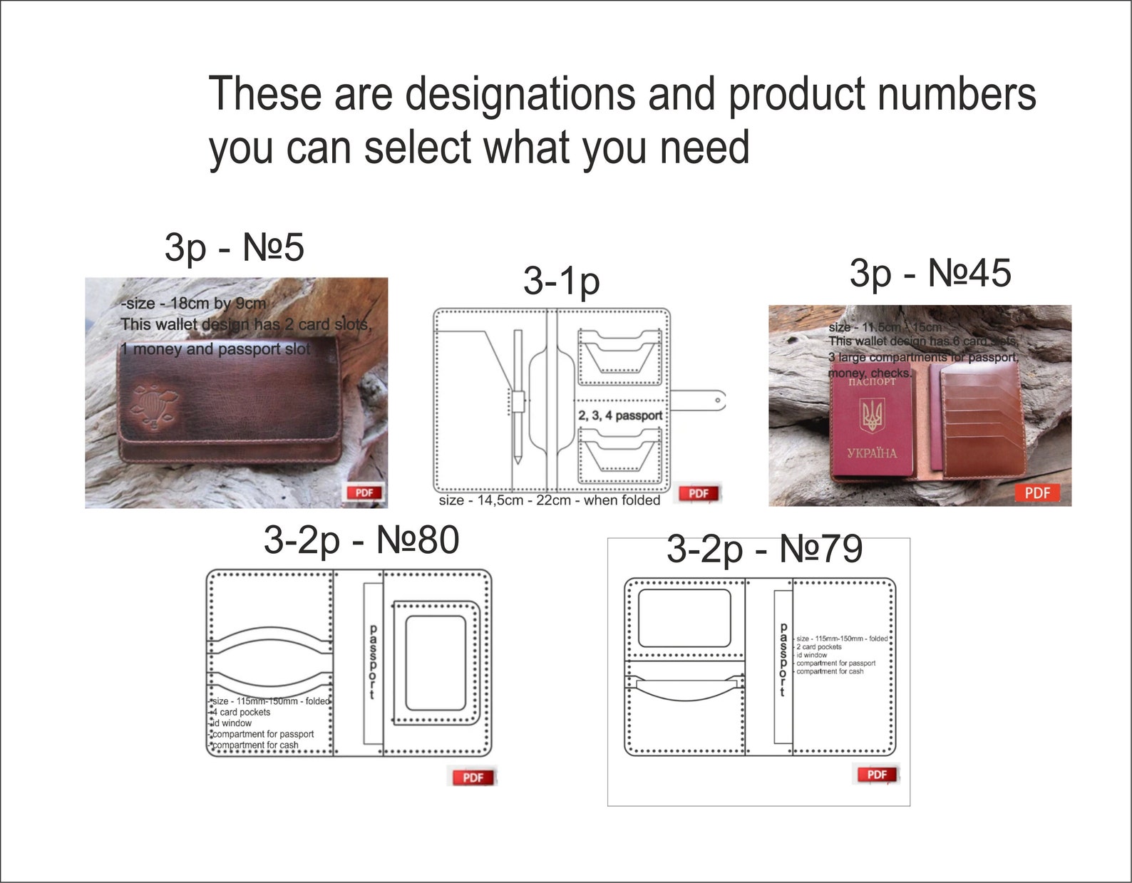 Passport Cover Pattern -family Passport Wallet Pattern - Leather ...