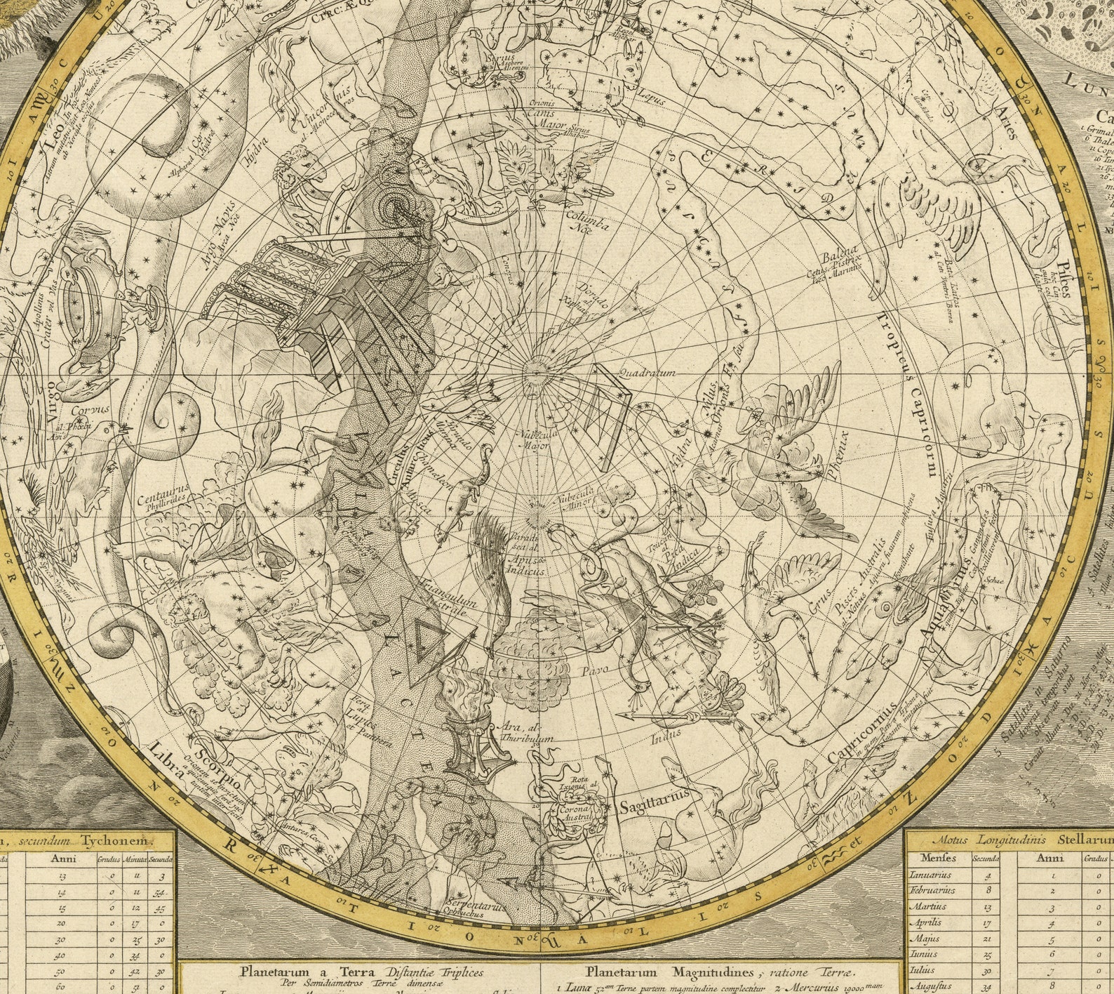 Vintage Astronomy Map STARS MAP POSTER Astronomy Print Map - Etsy UK