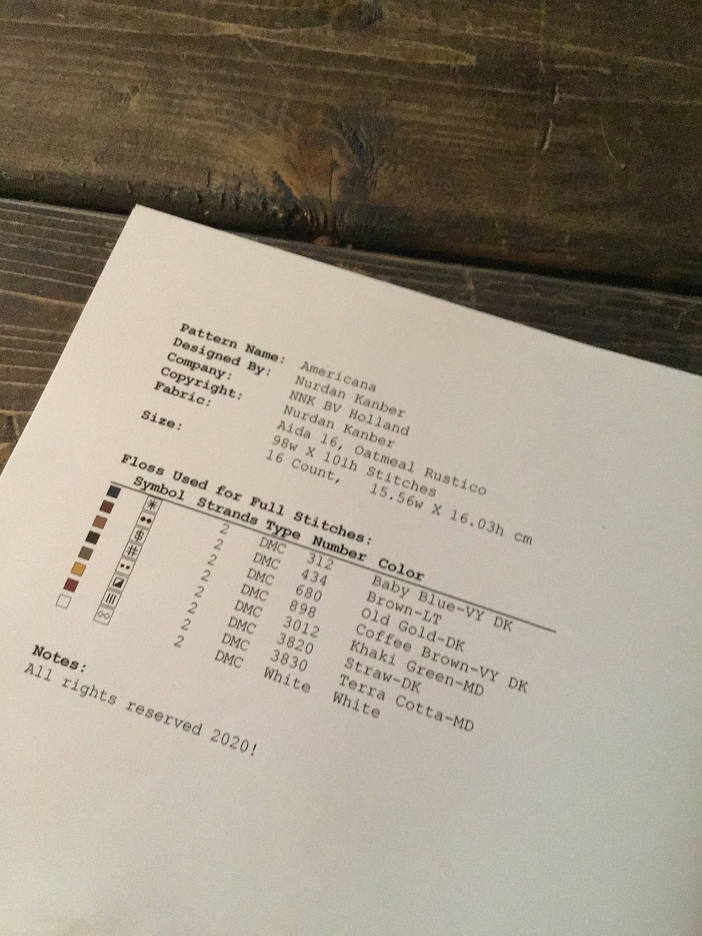 Americana Ttp Chart | Etsy