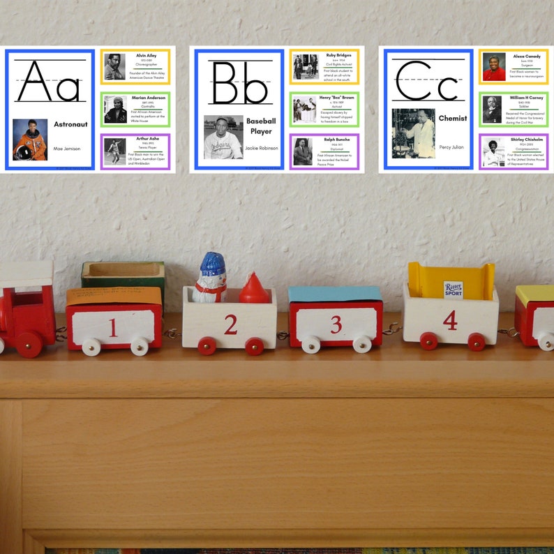Black History ABC Cards | Alphabet Cards | Black History - Etsy