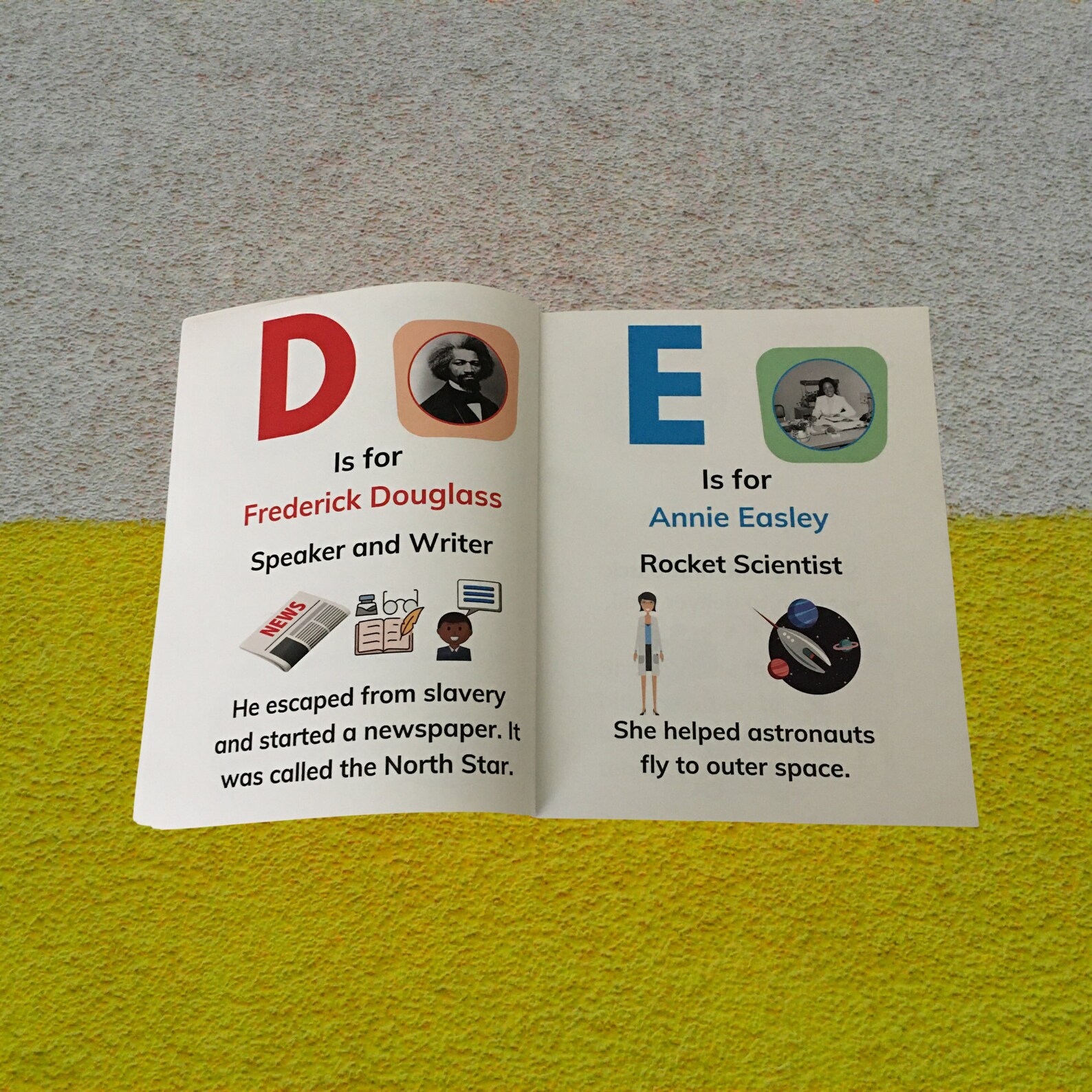 Alphabet Book | Black History ABC Book | Toddlers -first Grade - Etsy