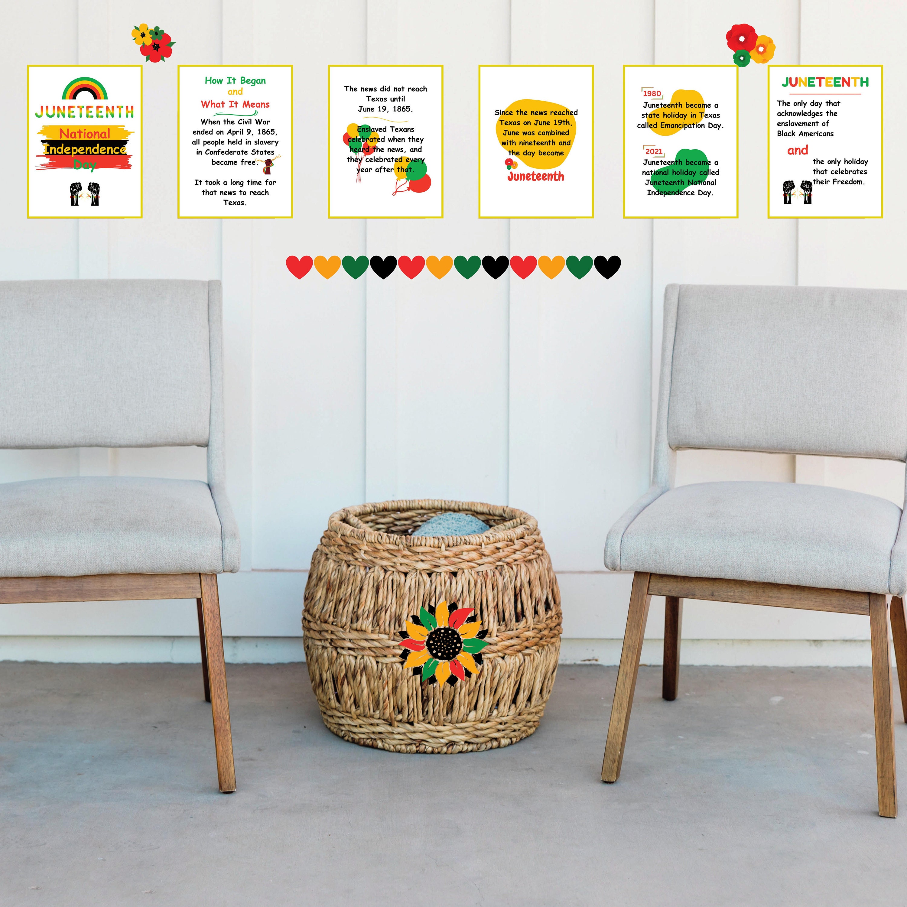 Juneteenth Facts Printable Posters, Educational Signs (PDF) - Etsy