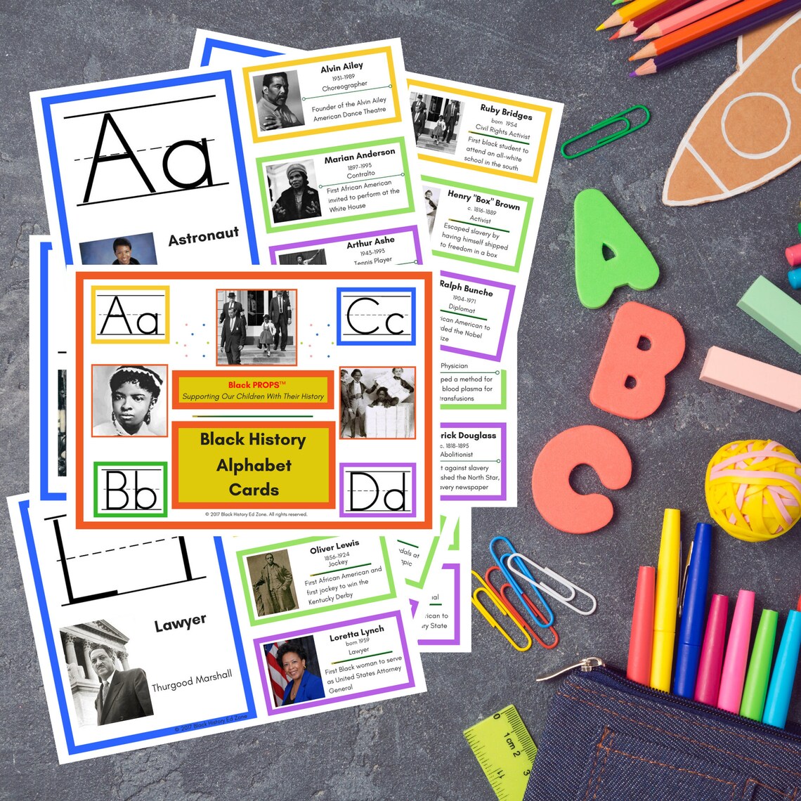 Black History Printable Alphabet Cards ABC Cards - Etsy
