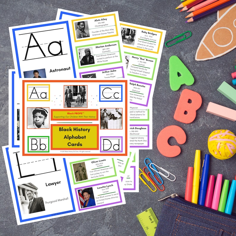 Black History Printable Alphabet Cards | ABC Cards - Etsy