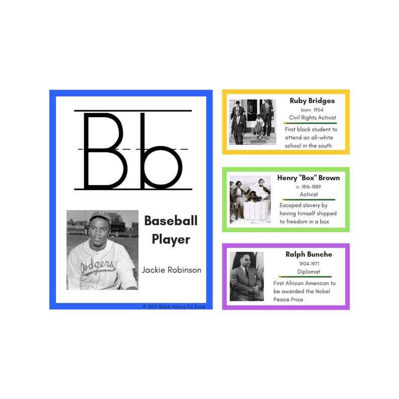 Black History Printable Alphabet Cards | ABC Cards - Etsy
