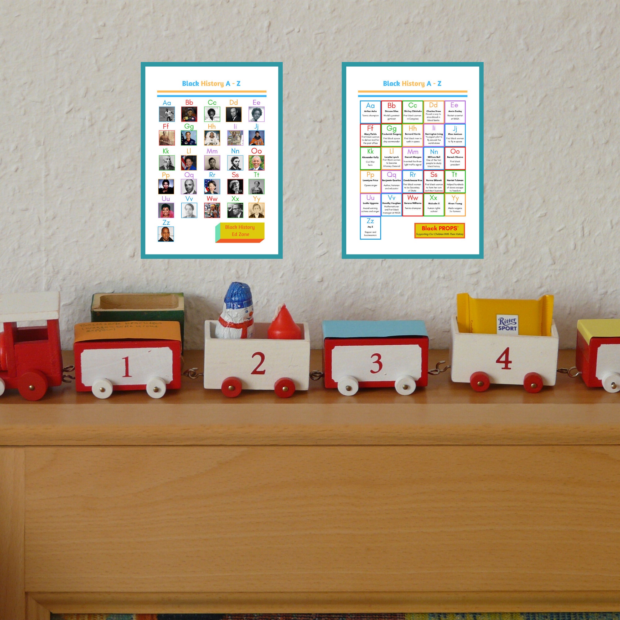 Alphabet Poster | Black History Alphabet Poster | ABC Poster | 2 Poster ...