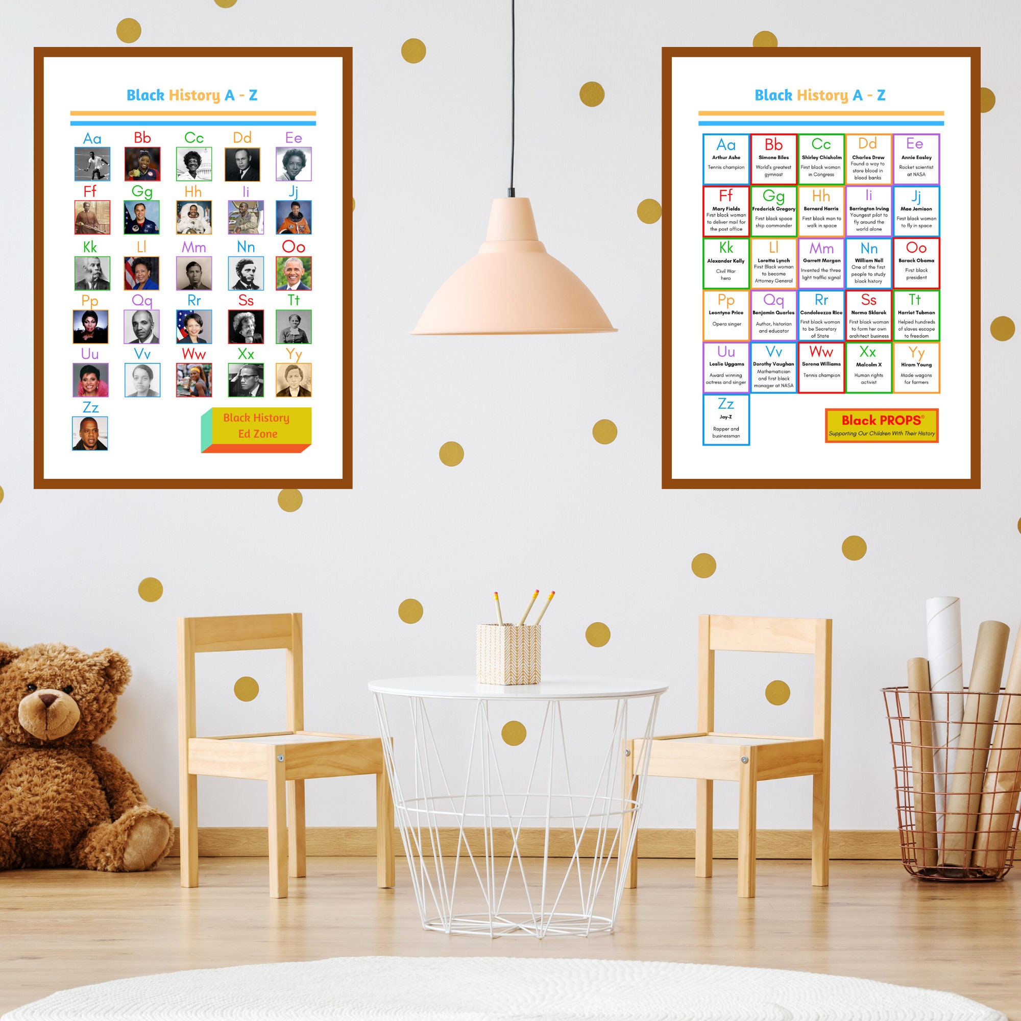 Alphabet Poster | Black History Alphabet Poster | ABC Poster | 2 Poster ...