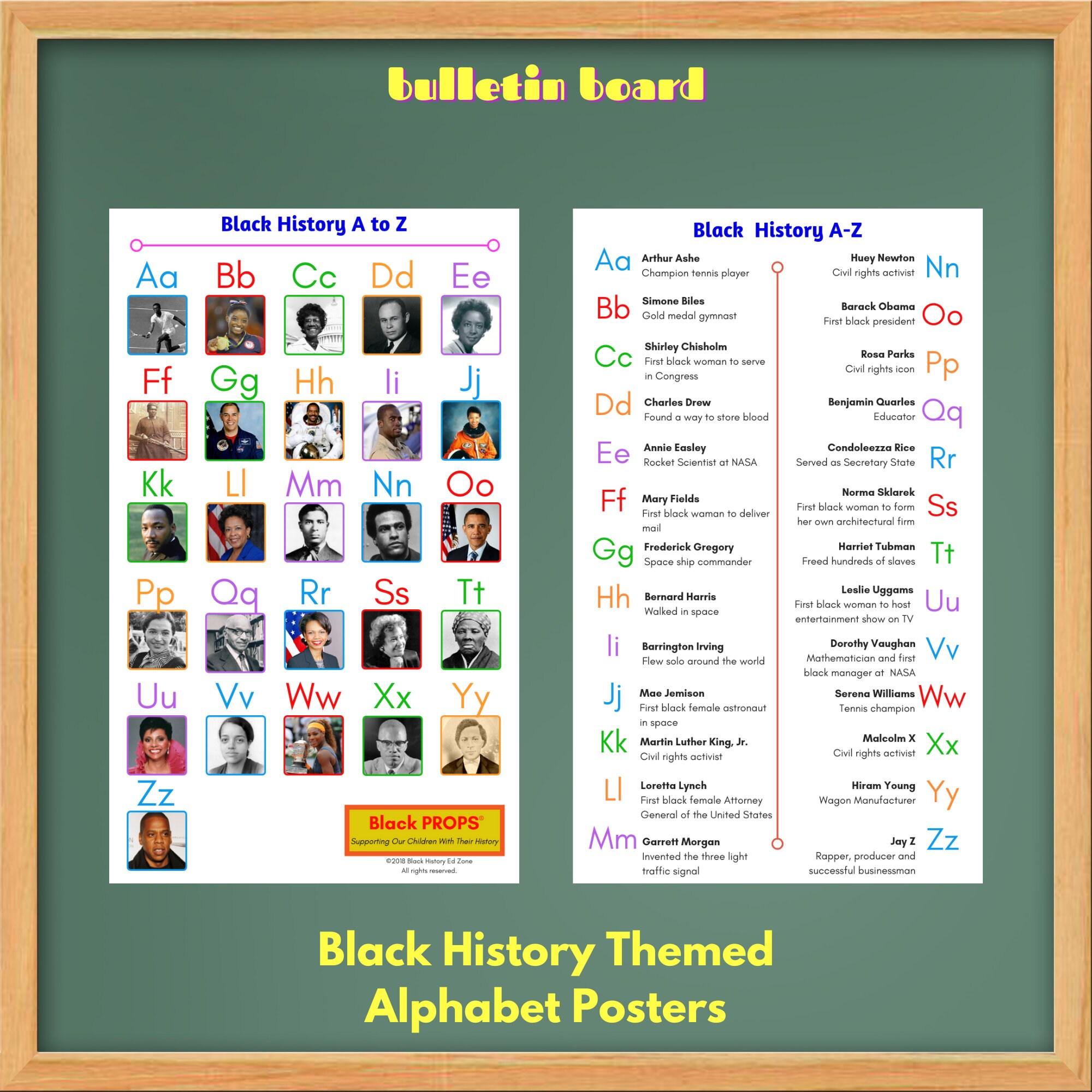 Alphabet Poster | Black History Alphabet Poster | ABC Poster | 2 Poster ...