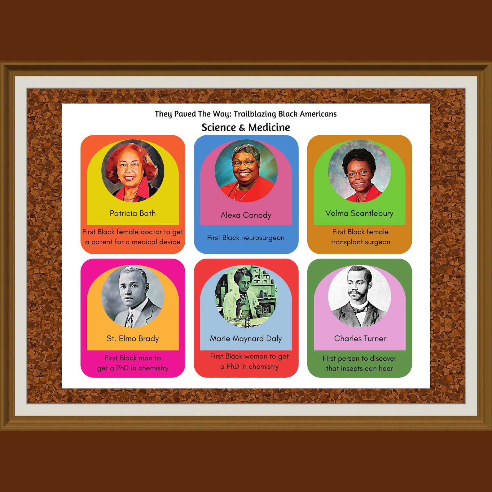 Famous African Americans Printable, Bulletin Board Printable, Black ...