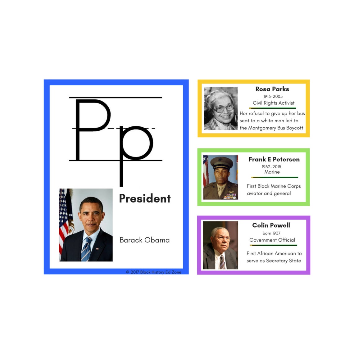 Black History Printable Alphabet Cards ABC Cards - Etsy