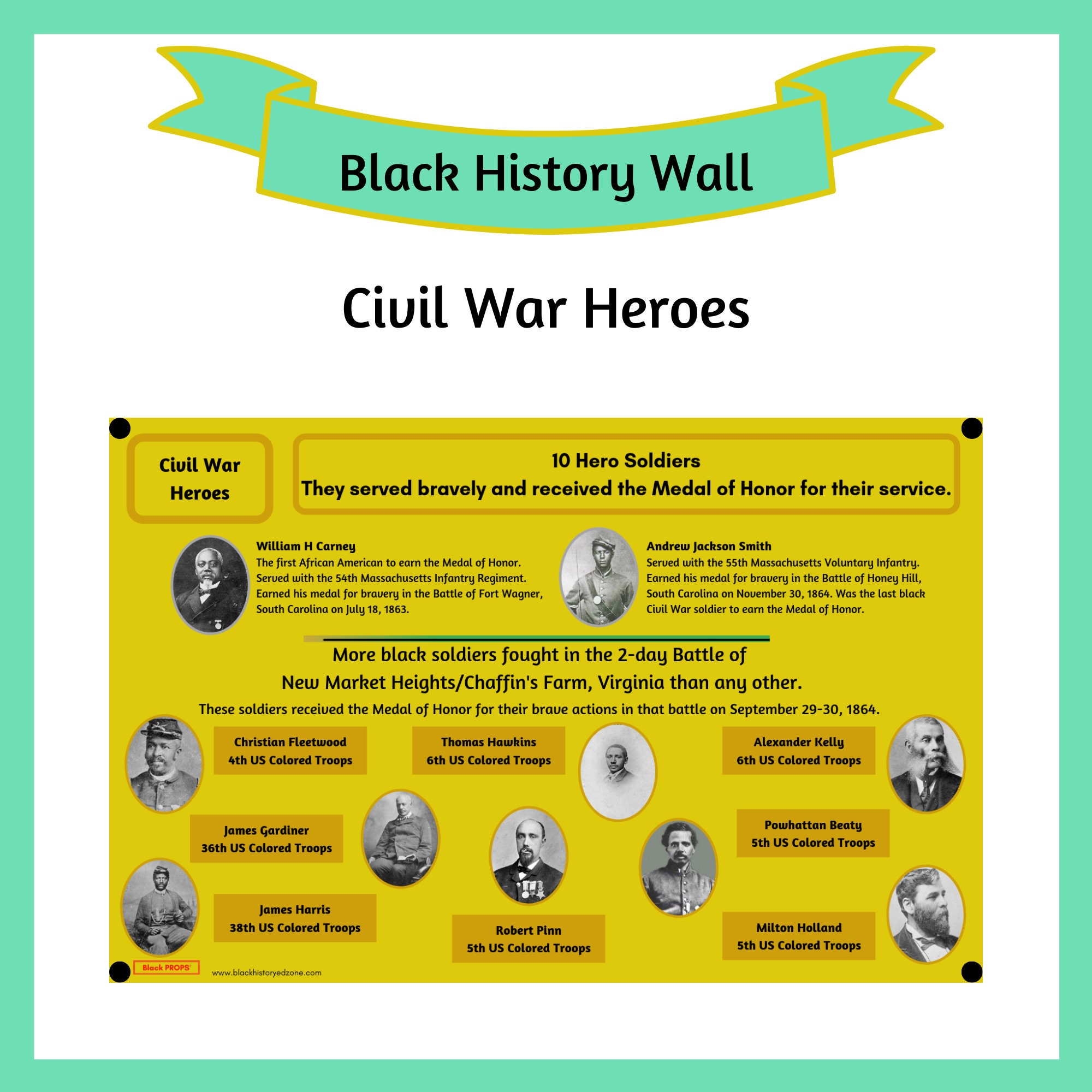 Civil War Poster | Black Civil War Heroes | Black History Poster ...