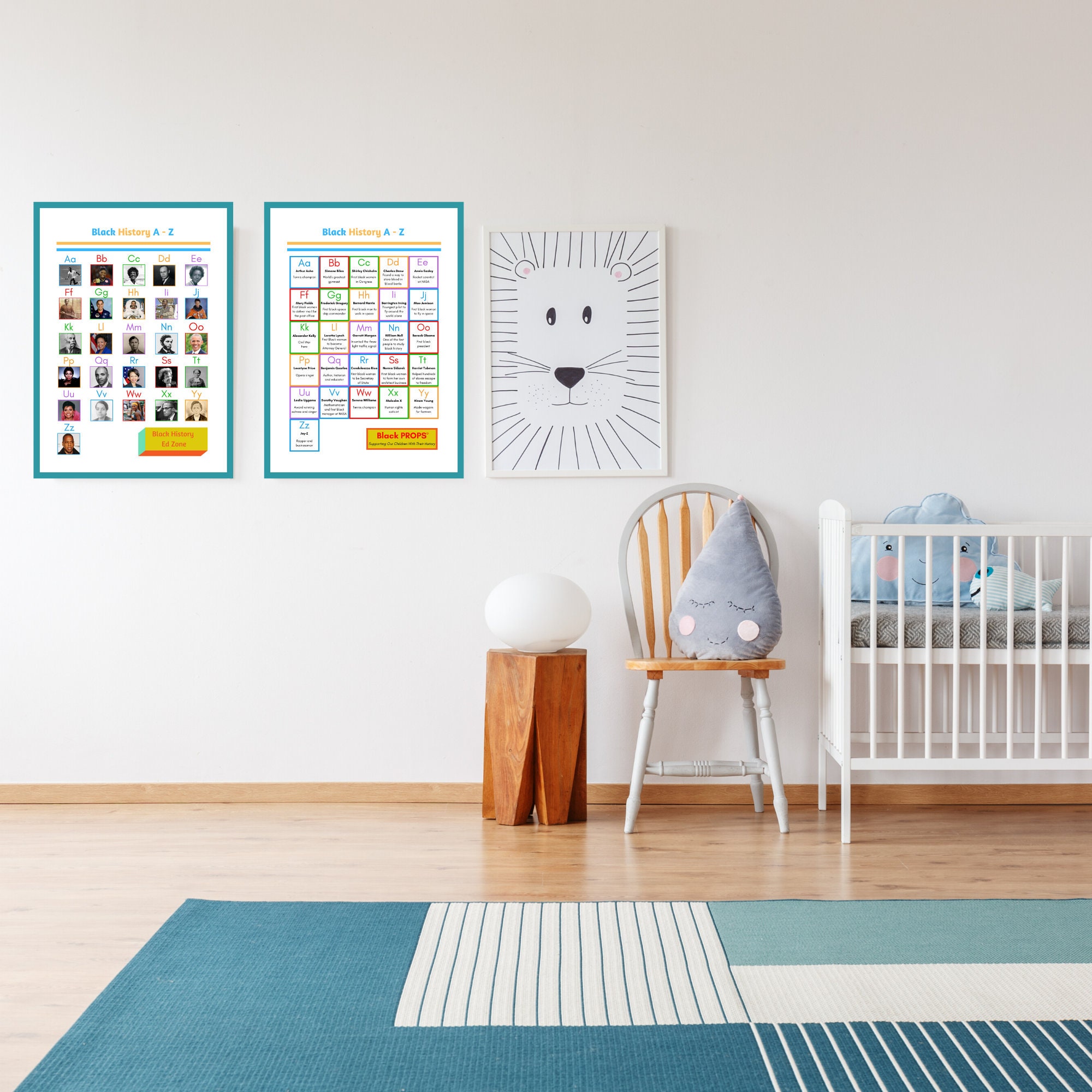 Alphabet Poster | Black History Alphabet Poster | ABC Poster | 2 Poster ...