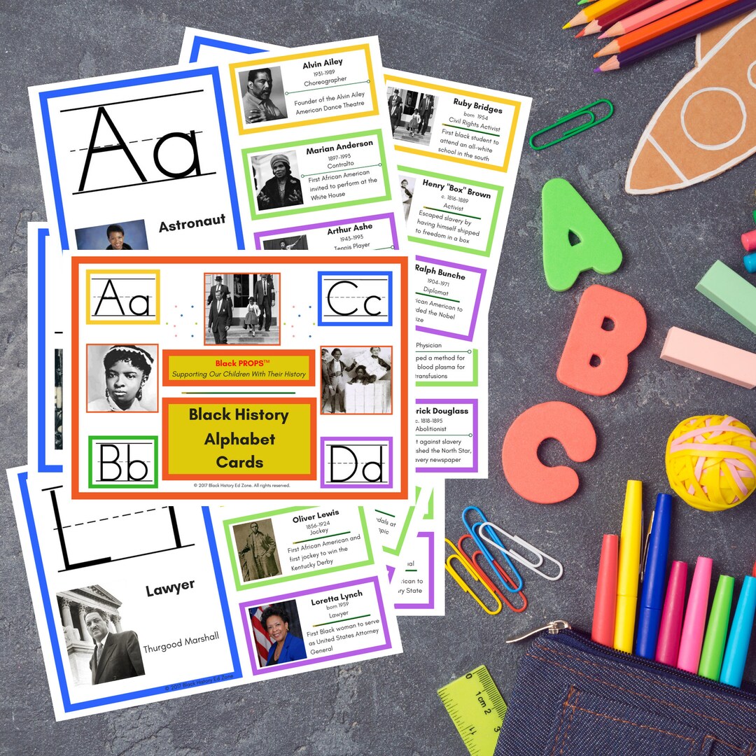Black History ABC Cards | Alphabet Cards | Black History - Etsy