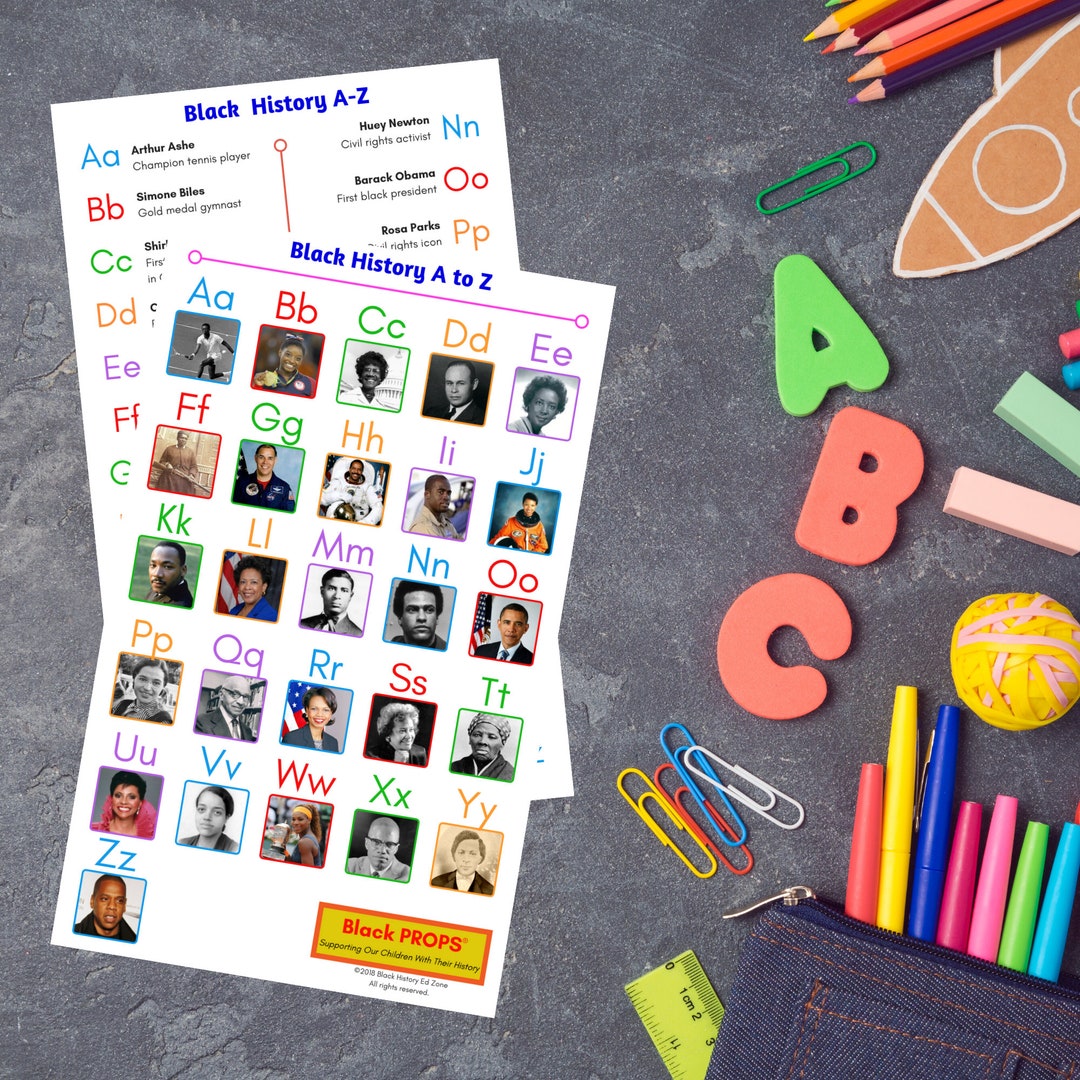Printable ABC Chart | Black History Alphabet Chart | 2 Page Printable ...