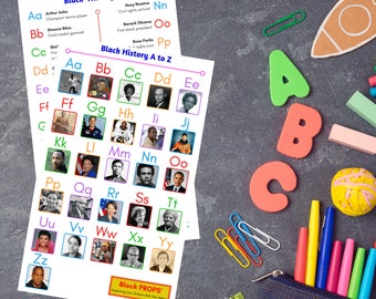 Printable ABC Chart Black History Alphabet Chart 2 Page - Etsy