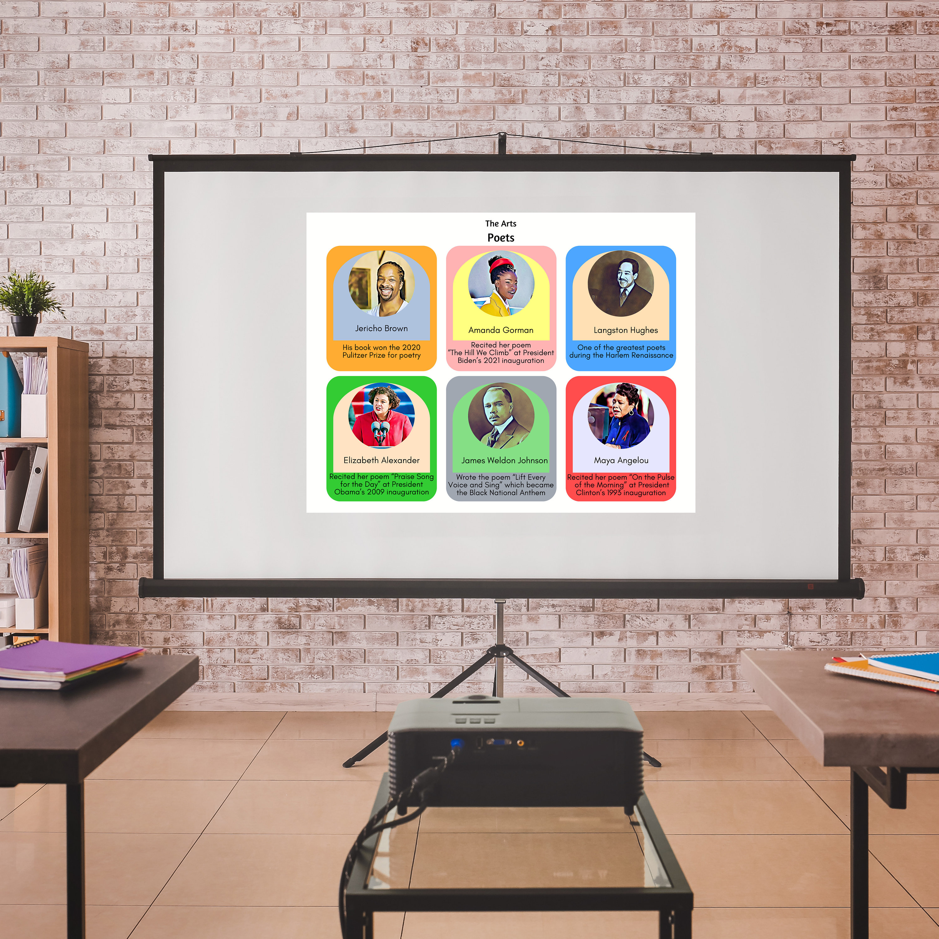 Printable Black History Cards, African Americans in the Arts, Black ...