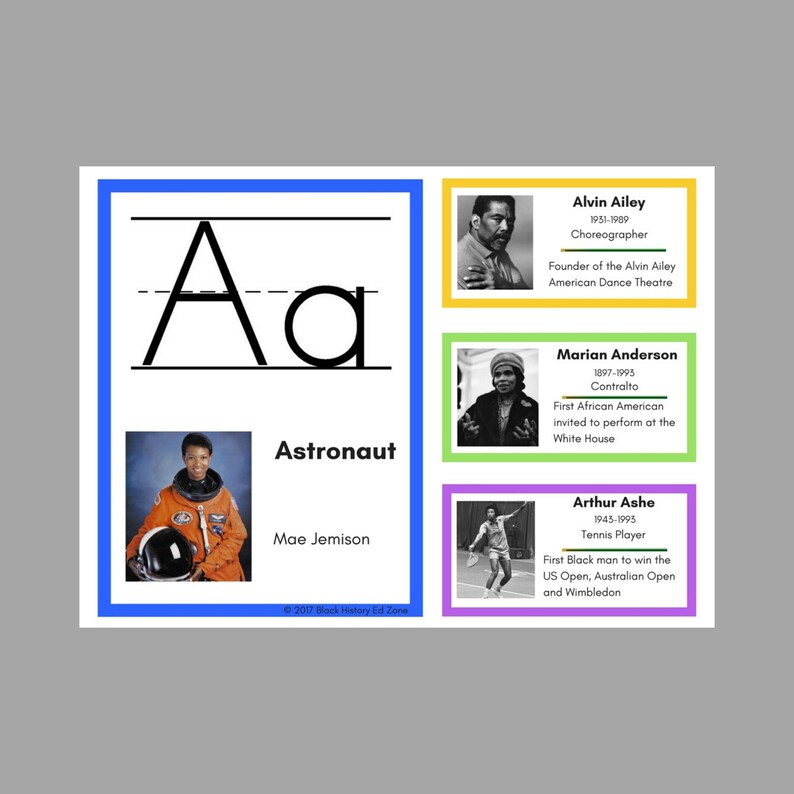 Black History ABC Cards Alphabet Cards Black History - Etsy