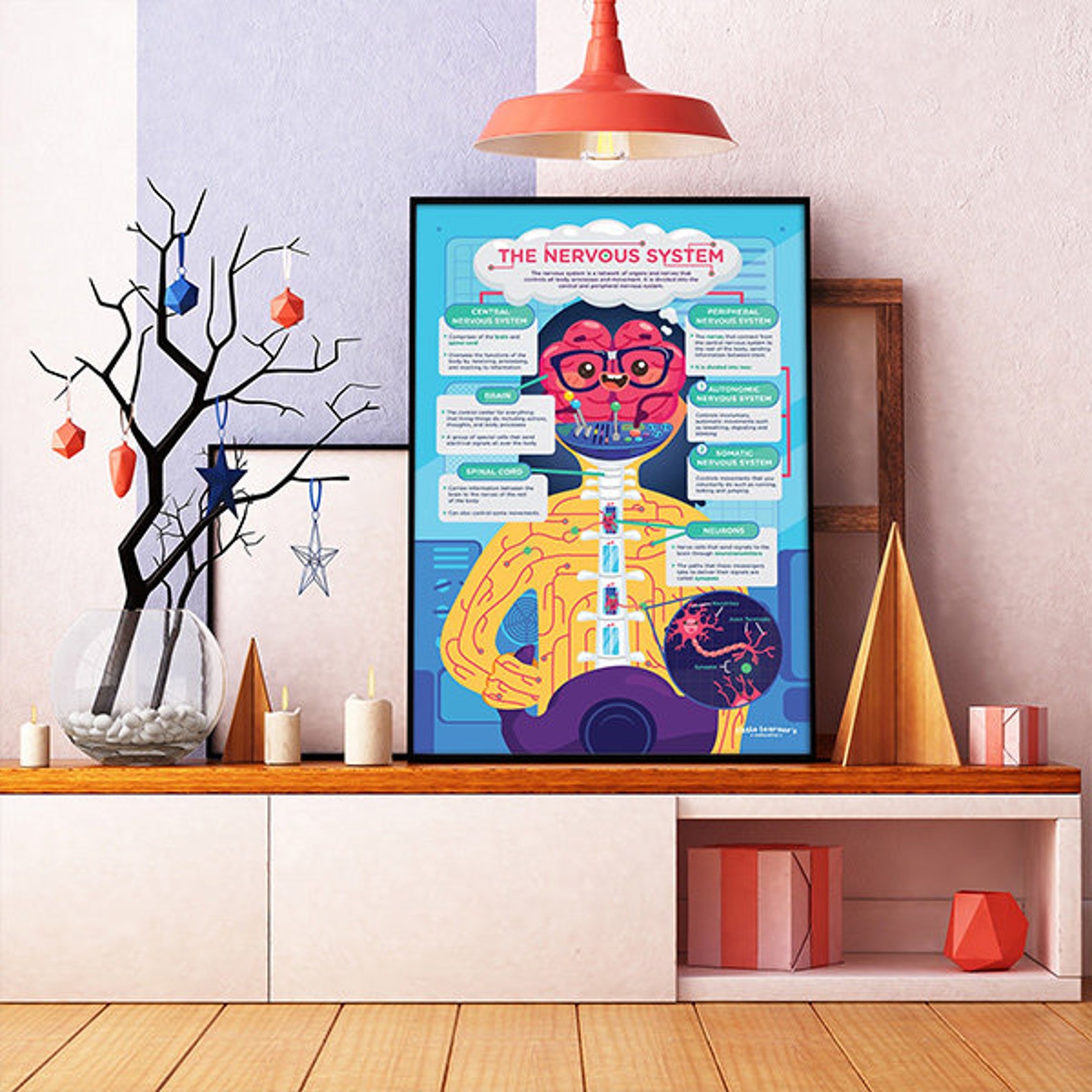 All Six Body Systems Classroom Science Art Prints BUNDLE DEAL good for ...