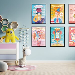 All Six Body Systems Classroom Science Art Prints BUNDLE DEAL (good for ...