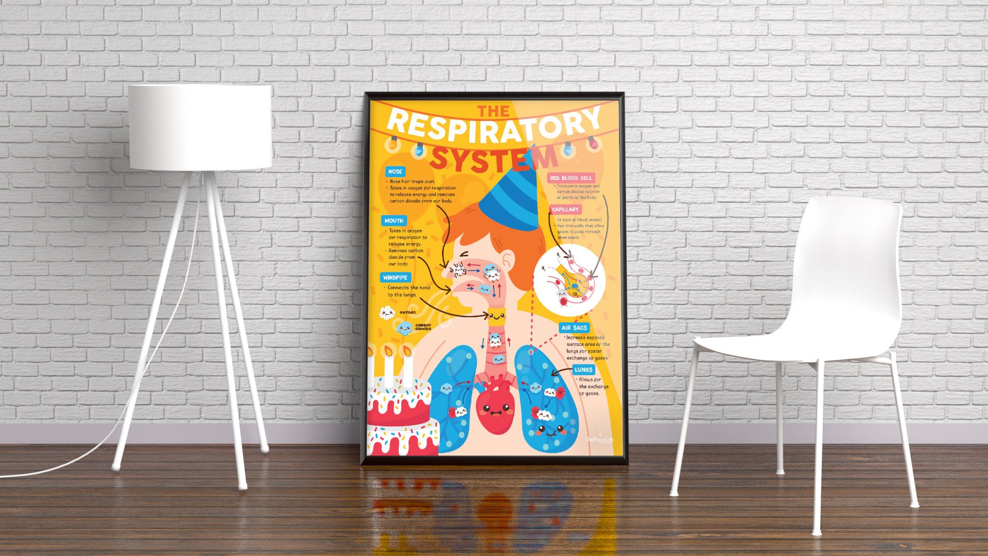 Respiratory System Classroom Science Poster Art Print: Party in a ...