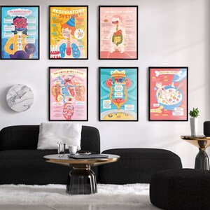 All Six Body Systems Classroom Science Art Prints BUNDLE DEAL (good for ...