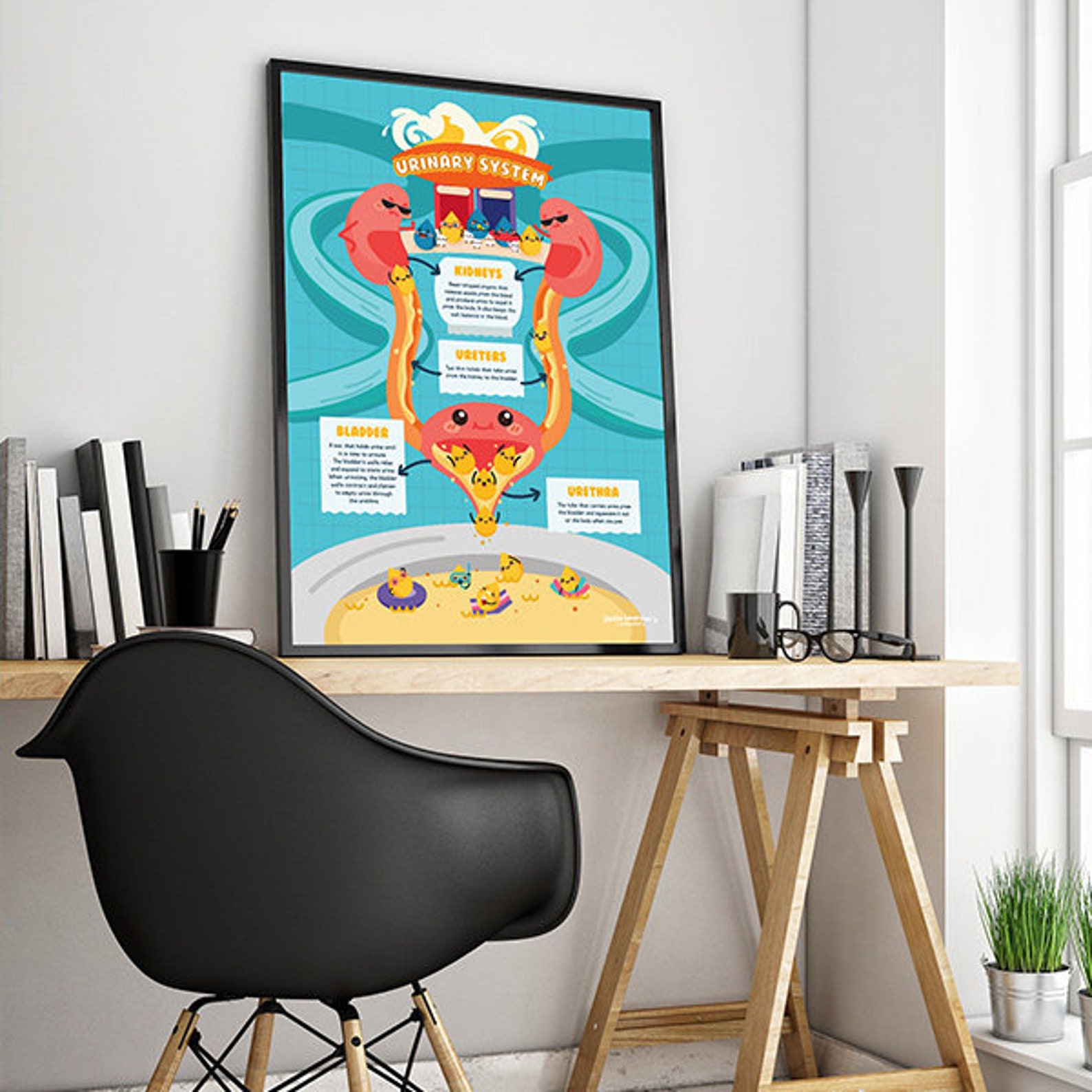 All Six Body Systems Classroom Science Art Prints BUNDLE DEAL (good for ...