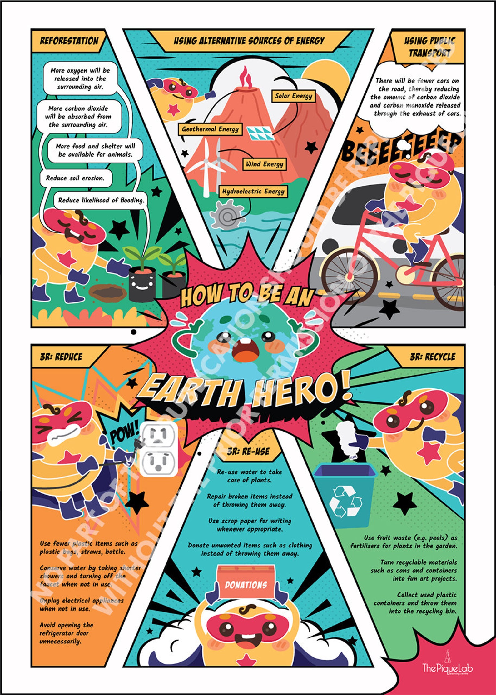 Ways to Help the Environment Classroom Science Poster Art Print: Be an ...