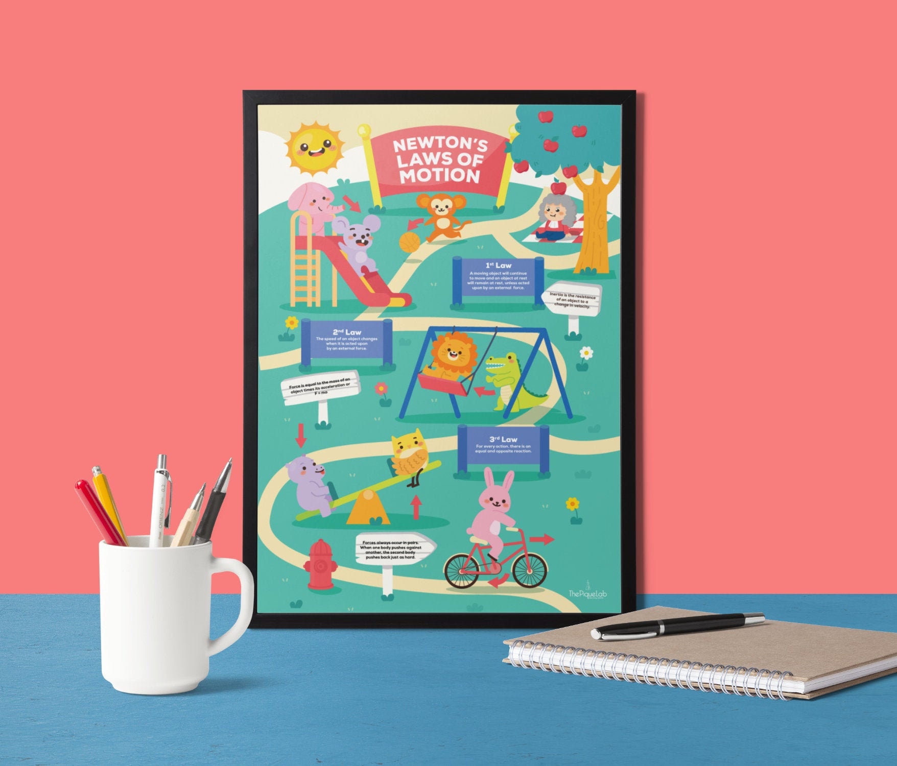 Laws of Motion Classroom Science Poster Art Print: Fun in the Physics ...