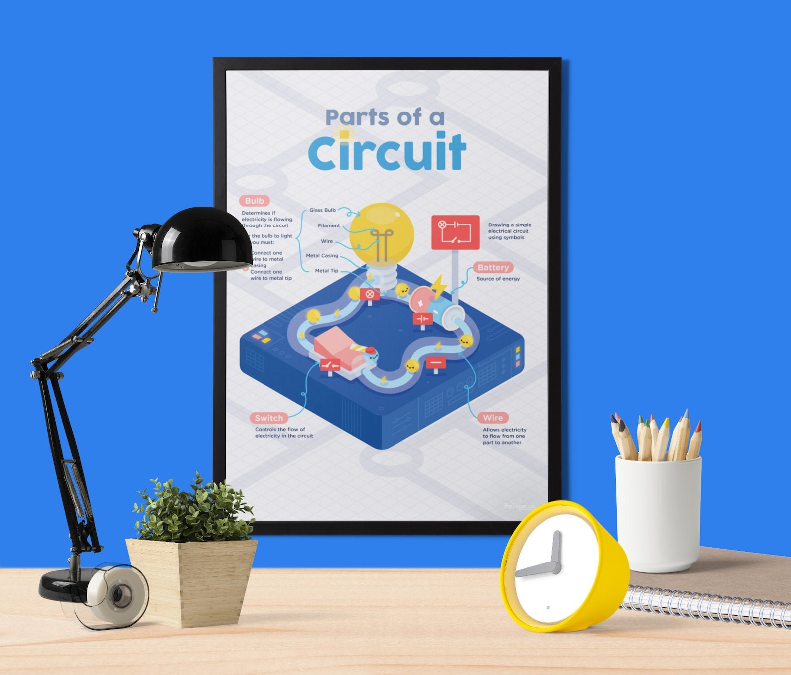 Parts of a Circuit Classroom Science Poster Art Print: Let’s Zoom In ...