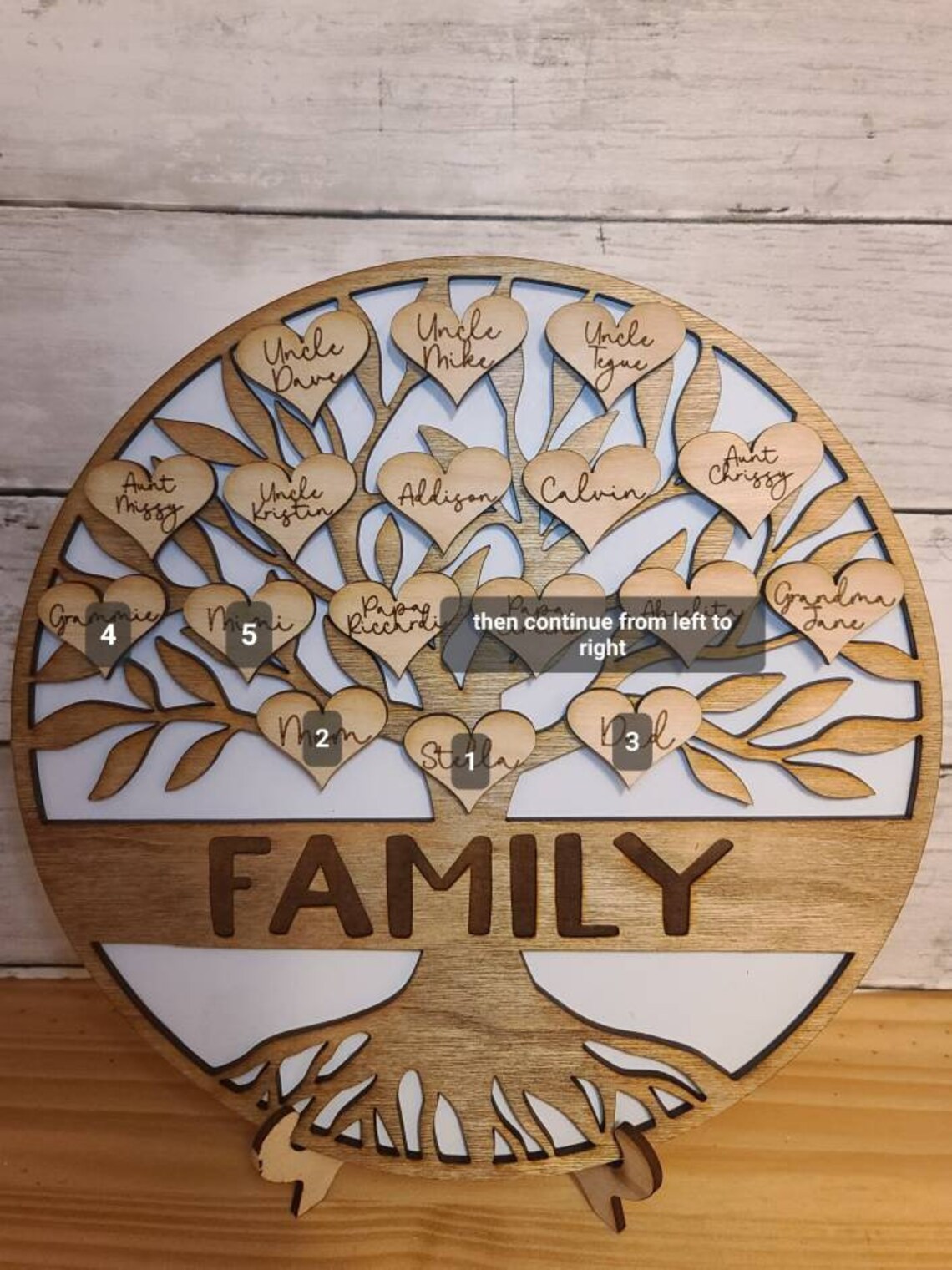 Family Tree Wall Hanging, Personalized Family Tree Decor, Family Tree ...