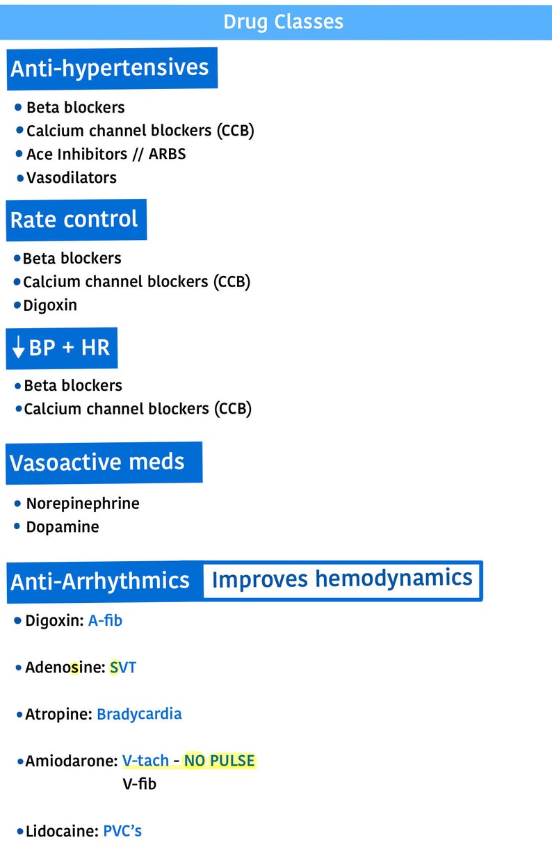 Cardiac Pharmacology, Cardiac Medications Study Guide, Nursing ...