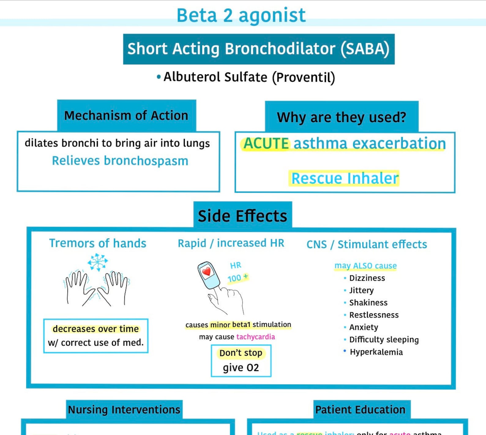 Respiratory Drugs Study Guide, Respiratory Pharmacolgy, Respiratory ...