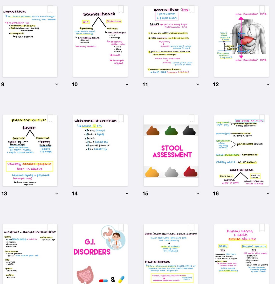 Gastrointestinal System Study Guide, Gastrointestinal Bundle, Pathology ...