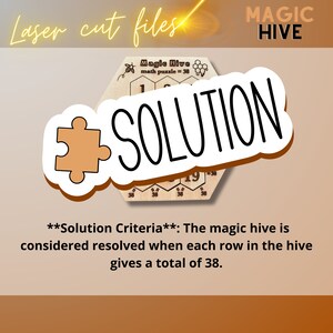 Magic Hive Puzzle - Laser Cut Wooden Mathematical Game Digital File - Etsy