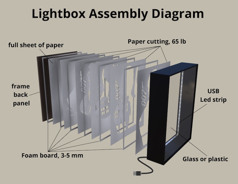 Lord of the Rings Lightbox, Lord of the Rings Svg, Lord of the Rings ...