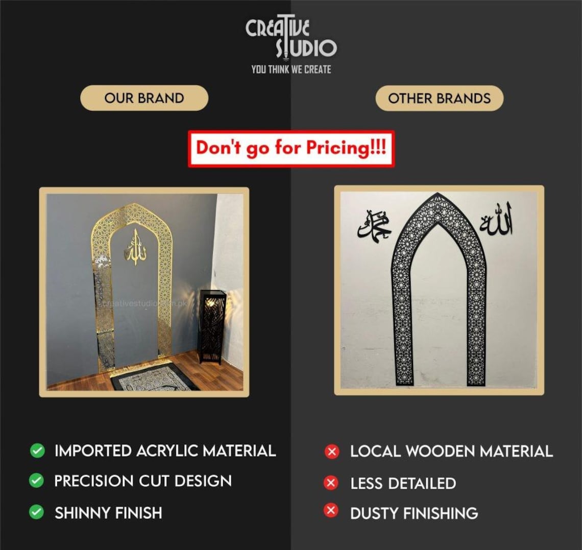 Mehrab Wall Art for Prayer Room | Islamic Mihrab Decor With Allah ...