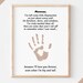 Meemaw Handprint Art - Handprint Poem Gift From Kids - Handprint Mother ...