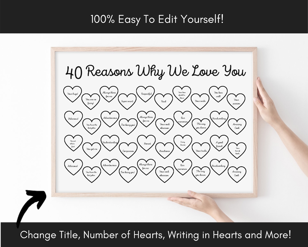 Custom Reasons Why We Love You Print - Edit Yourself Reasons We Love ...