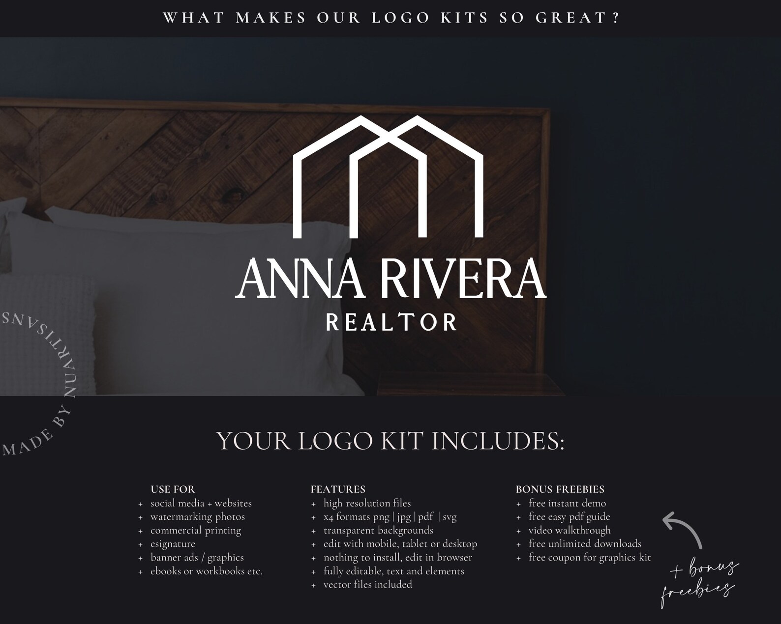 ANNA Real Estate Logo, Premade Realtor Diy Logo Design. Editable Modern ...