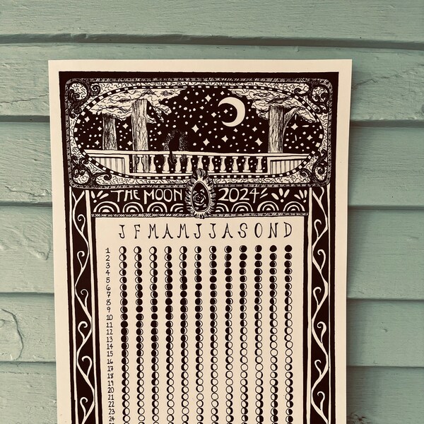 Essential Leaf Classification and Morphology Guide Shape, Arrangement ...