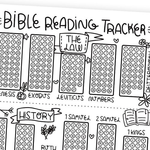 Bible Reading Tracker Coloring Page Color as You Go Bible | Etsy
