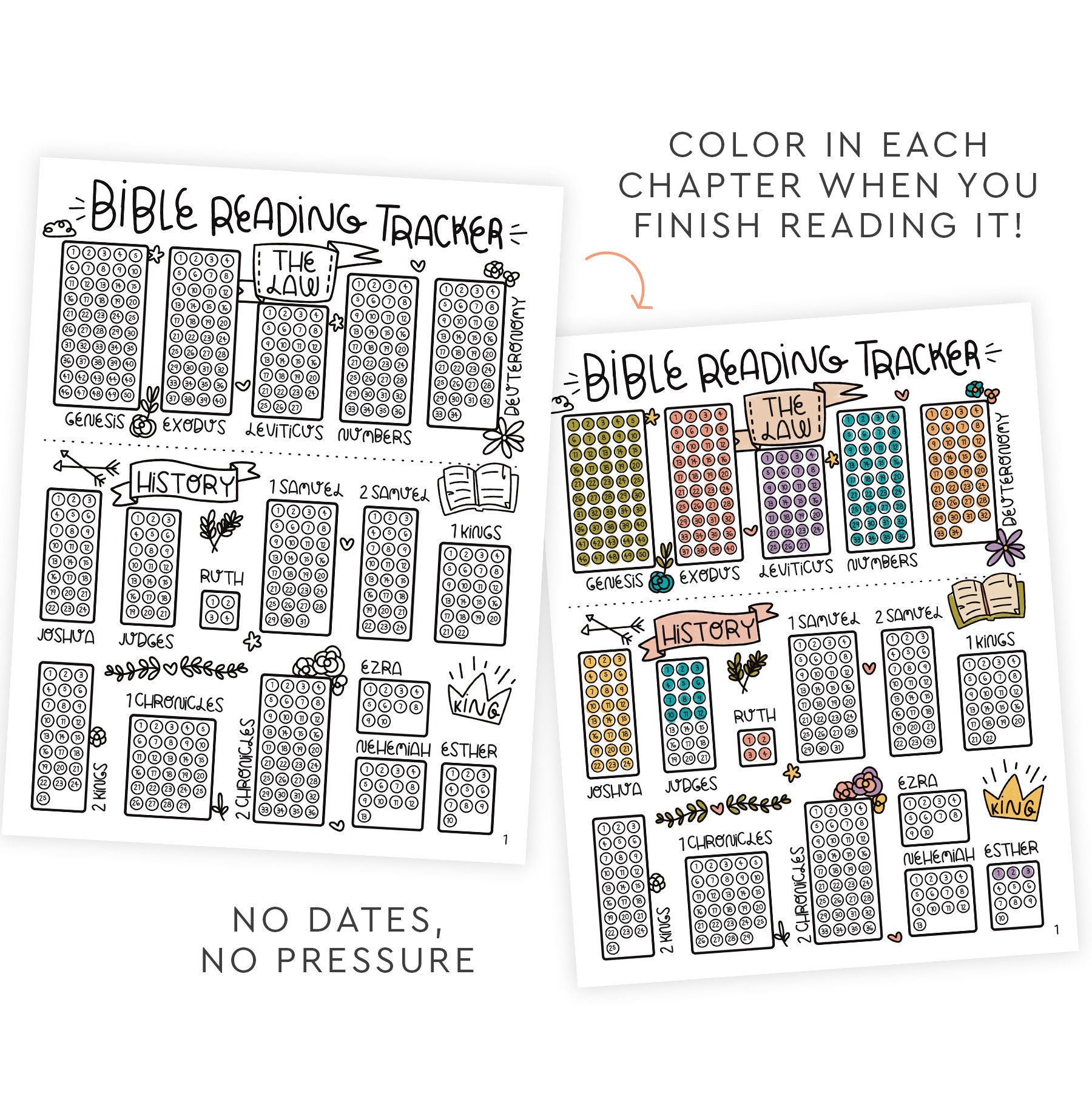 Bible Reading Tracker Coloring Page Color as You Go Bible | Etsy Canada