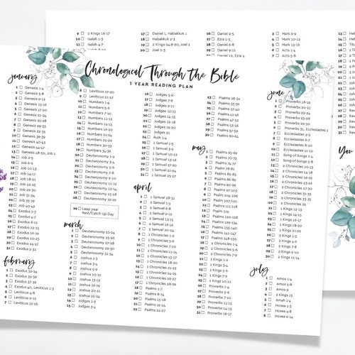 Printable Bible Reading Plan - Etsy