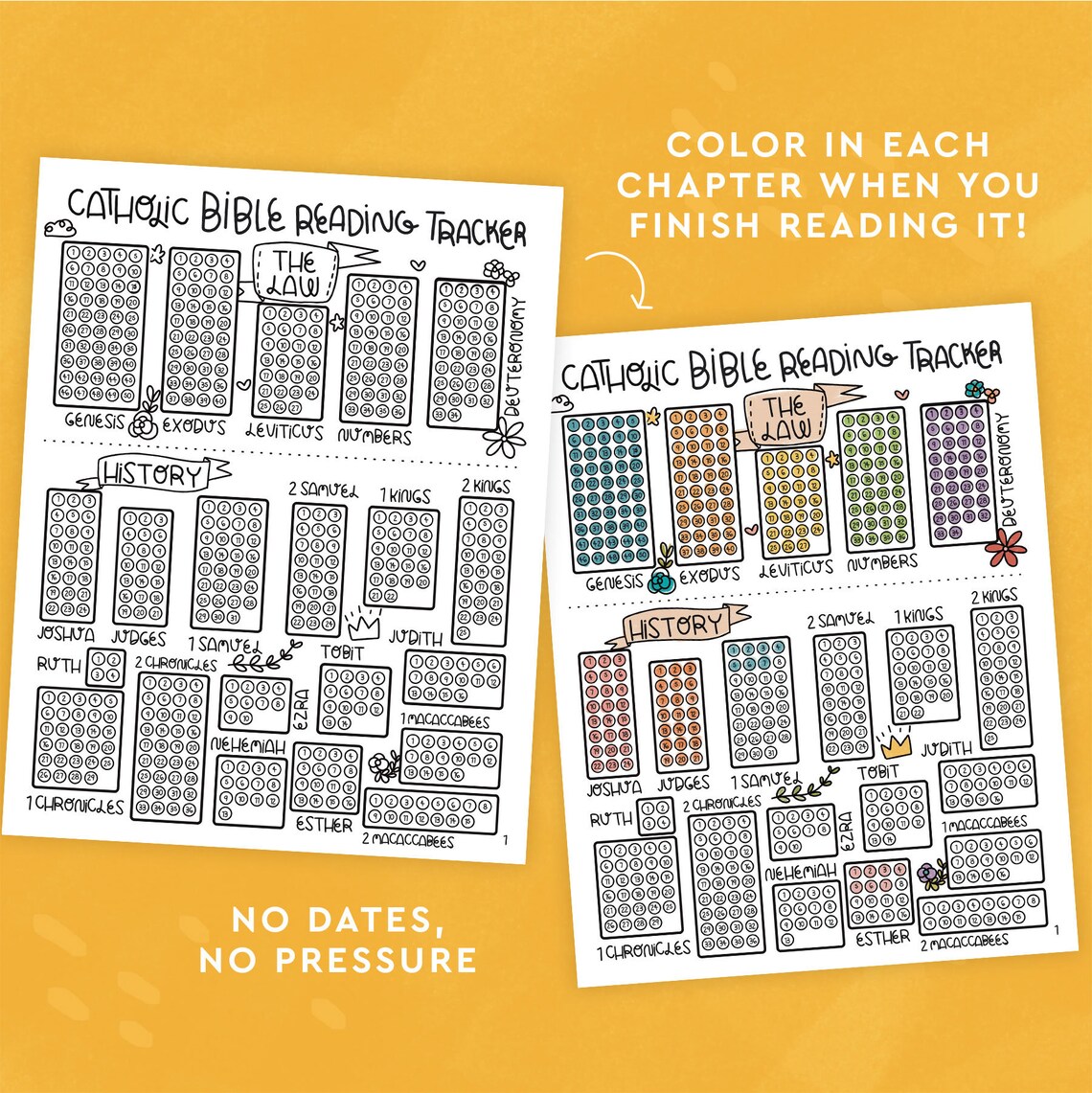 Catholic Bible Reading Tracker Coloring Page (printable PDF) - Etsy