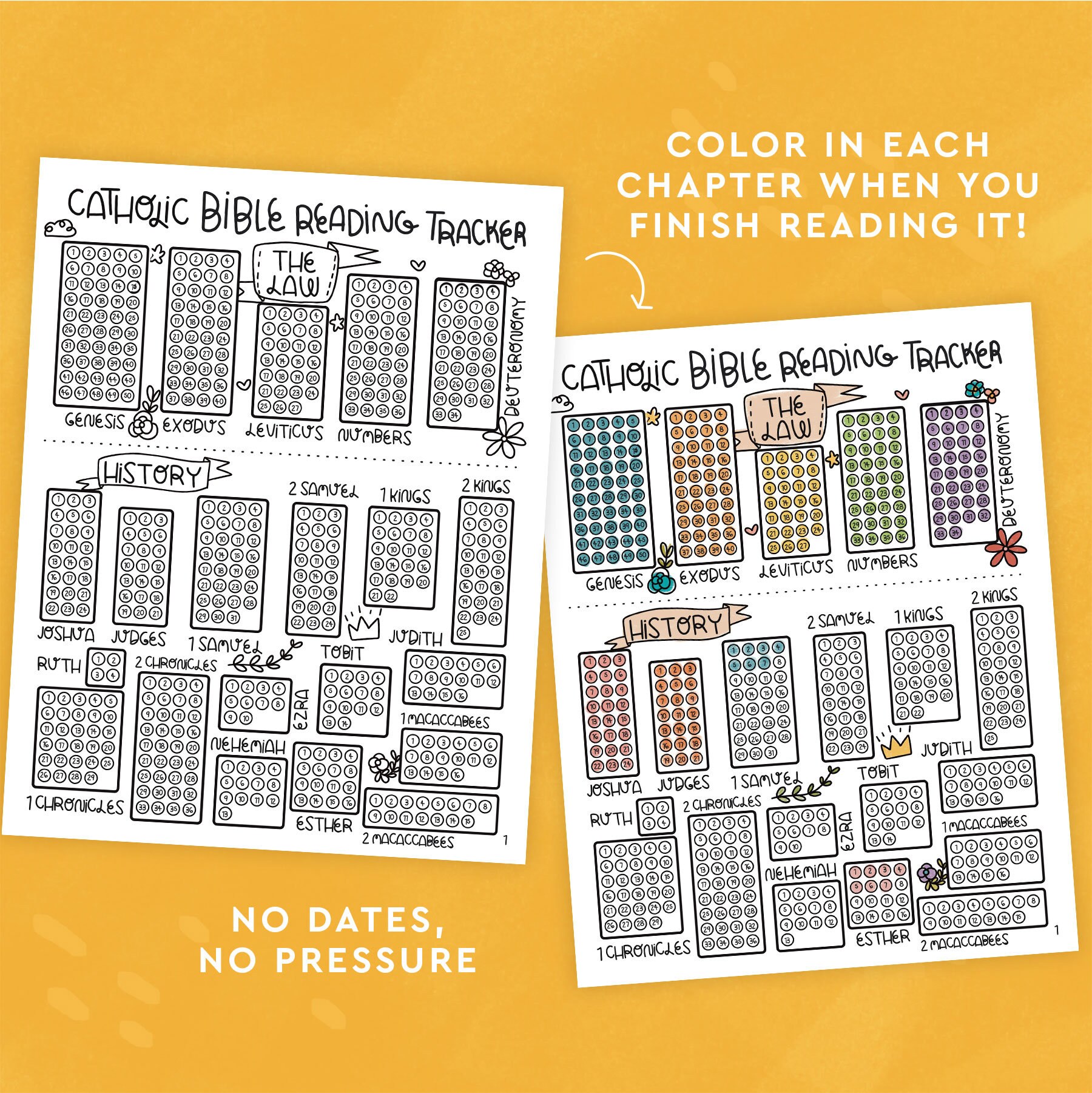 Catholic Bible Reading Tracker Coloring Page Color as You Go | Etsy