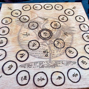 Yute | Yut Nori | Yunnori | Korean Board Game - Etsy