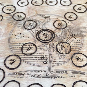 Yute | Yut Nori | Yunnori | Korean Board Game - Etsy