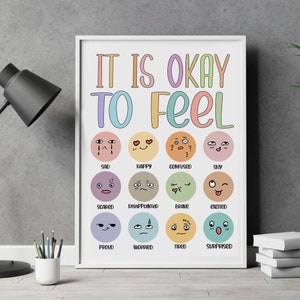 It's Okay to Feel Poster / Mental Health Awareness Gift / Positivity ...