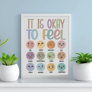 It's Okay to Feel Poster / Mental Health Awareness Gift / Positivity ...