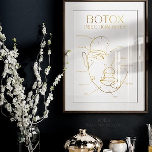 Botox Injection Sites Print for Aesthetics Clinic Decor, Foil Poster ...